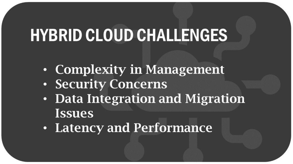 Hybrid Cloud Explained: What it is and Why Your Business Needs it